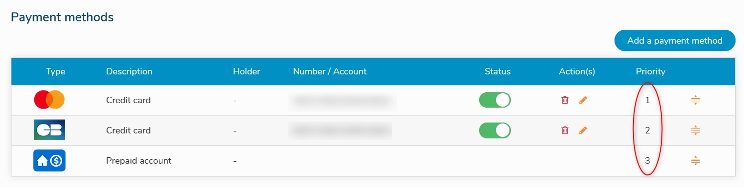 Add/Remove a payment method - Netim support