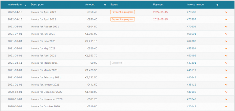 Consolidated invoices - Netim Support