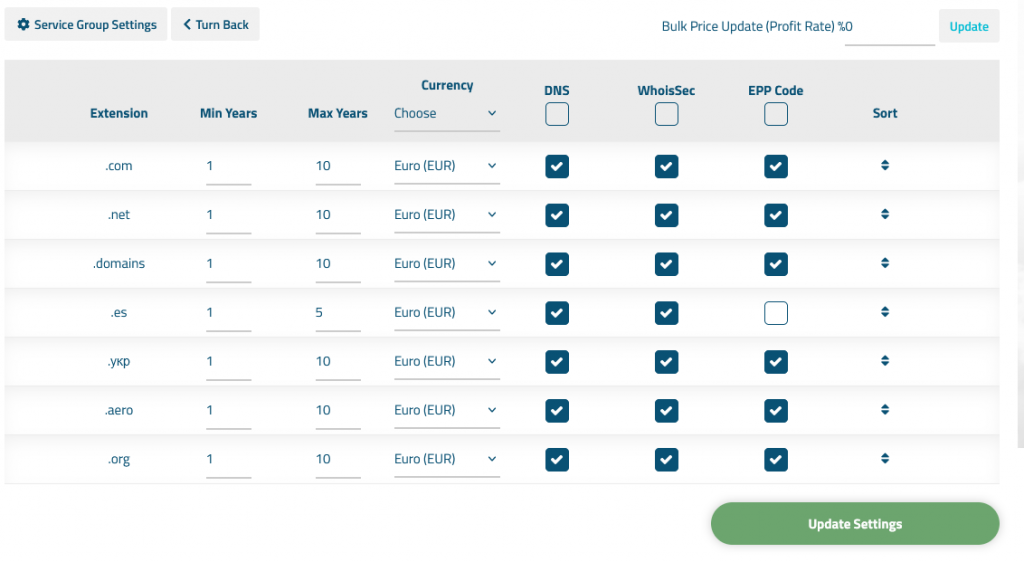 Extensions management in WISECP - Netim support
